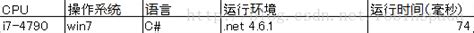 华容道游戏c最简破解c 华容道 Csdn博客