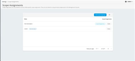 Role Alias Assignment Page Not Displaying Aliases Correctly · Issue