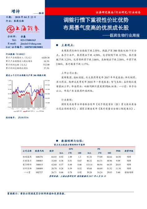 医药生物行业周报：调整行情下重视性价比优势，布局景气度高的优质成长股