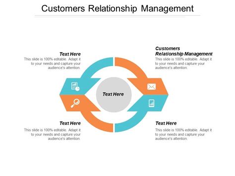 Customers Relationship Management Ppt Powerpoint Presentation Infographic T