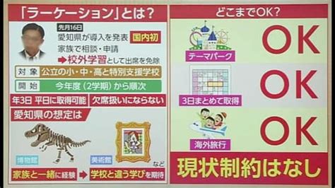 学習＋休暇＝ラーケーション：ひるおび【2023 04 04】 何ゴト？