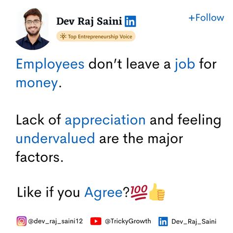 Dev Raj Saini On Linkedin Jobs Salary Working Projects