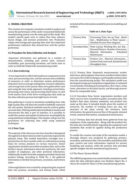 Optimizing Facility Layout Through Simulation Pdf
