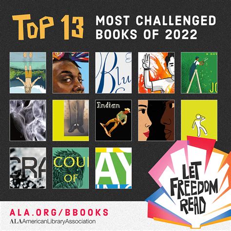 Ala Releases Top 10 Most Challenged Books Of 2022 List Banned Books Week