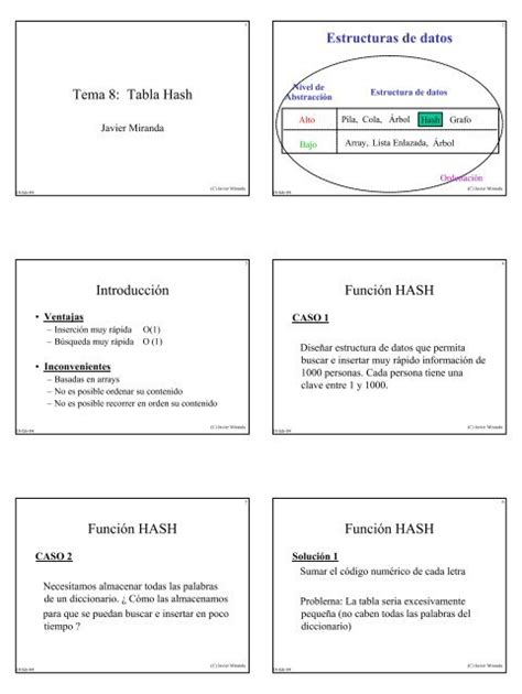 Tema 8 Tabla Hash Estructuras De Datos Introducción Función