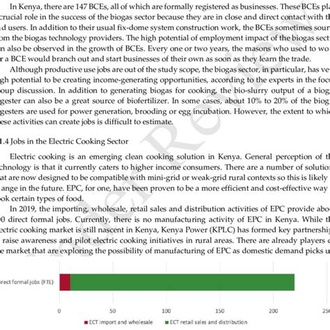 Estimated Direct Formal And Informal Jobs Along The Bioethanol Value