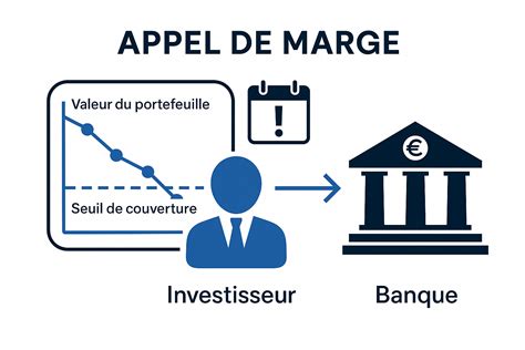Contrat de mandat définition et règles juridiques