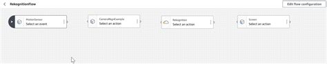 Creaci N De Un Flujo Con Dispositivos Y Un Servicio Aws Iot Things Graph