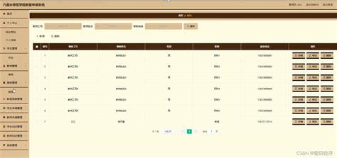 Javaphpnodejspython六盘水师范学院教室申请系统【2024年毕设】 Csdn博客