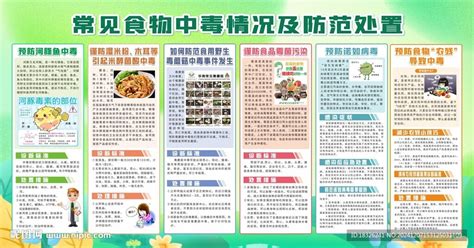 常见食物中毒情况及防范处置设计图广告设计广告设计设计图库昵图网