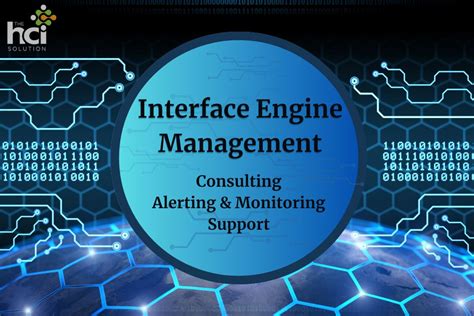 Hl7 Healthit Interoperability Interfaceexperts Seamlessintegration