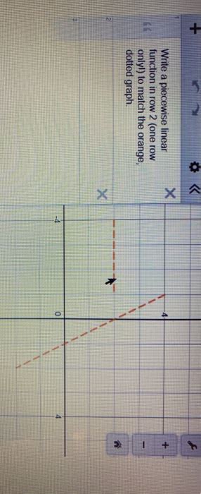 Solved O X Write A Piecewise Linear Function In Row Chegg