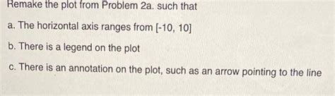 Solved Can You Use Matlab When U Doing This And Do The