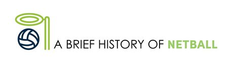 A Brief History Of Netball California Sports Surfaces