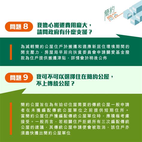 簡約公屋｜101起加租月租880起、將設搬遷津貼 11大qanda逐項拆解 Uhk 港生活
