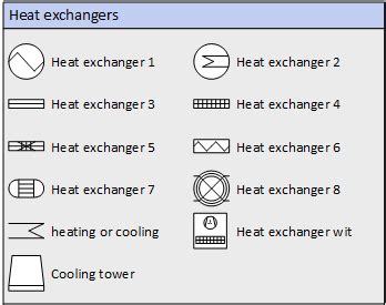 Paul Herber Refrigeration Shapes For Microsoft Visio