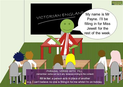 Phrasal Verbs With Fill Mingle Ish