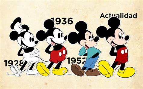 Evolución de Mickey Mouse 94º aniversario Erikblog
