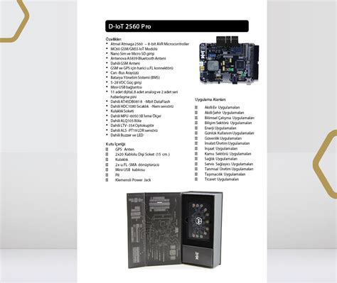 github d iot d d