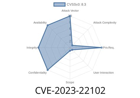 cve 2023 22102 critical vulnerability in oracle mysql connector j 8 1 and older how it
