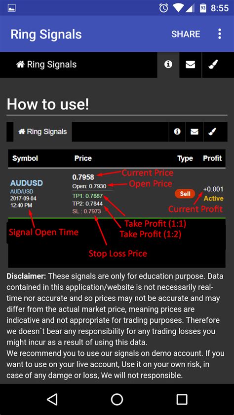 Ring Signals Forex Buysell Signals For Android Download