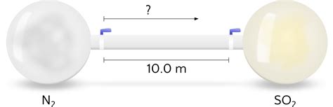 14 Grahams Law Of Diffusion And Effusion Principles Of Chemistry