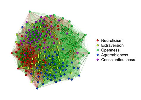 Chapter Network Analysis Tutorial Psyc Using R For