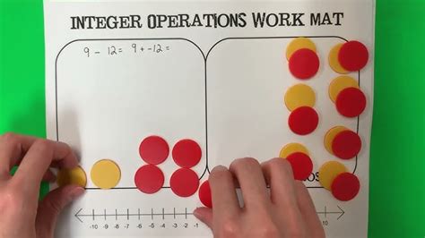 Integer Practice