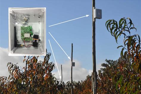 Figure 1 From Using Smartmesh Ip In Smart Agriculture And Smart