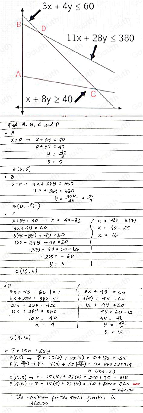 Solved Find The Maximum For The Profit Function P 15x 25y Subject To