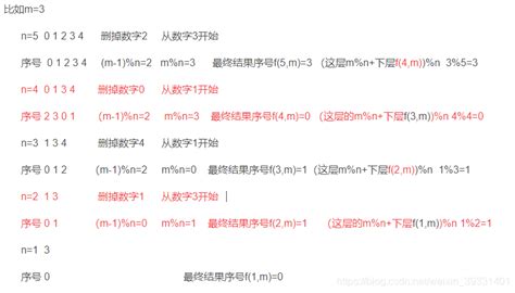 Python小菜狗算法日记（数组系列）leetcode 面试题62 圆圈中最后剩下的数字力扣 击鼓传花 Csdn博客