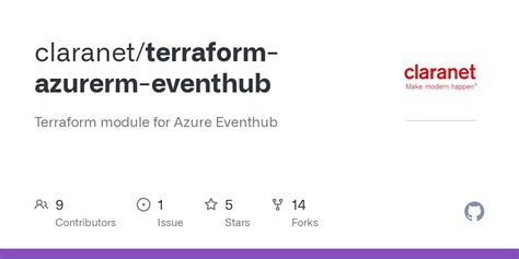 Github Claranetterraform Azurerm Eventhub Terraform Module For Azure Eventhub