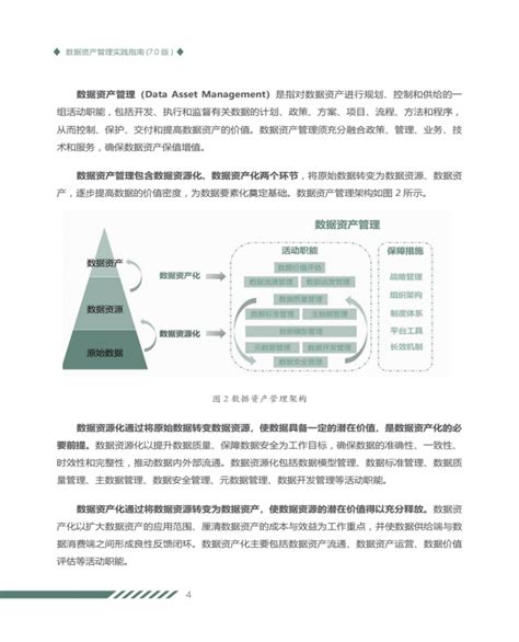 [数据资产白皮书]数据资产管理实践指南 免费下载