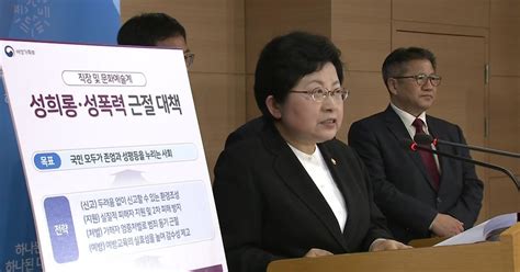 권력형 성범죄 징역 10년2차 피해 방지 주력