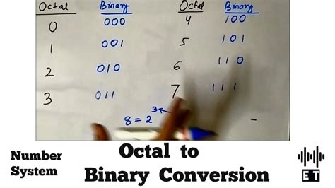 Number System Octal To Binary Conversion YouTube