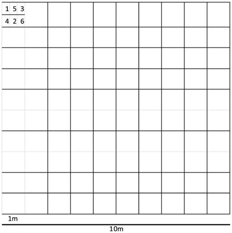 The Numbers Labelling Each Sub Subplot Correspond To A Sampling Time Download Scientific