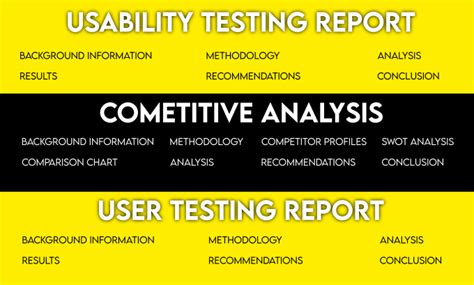 Do Usability Testing Or Cognitive Walkthrough Report By Northdesignco