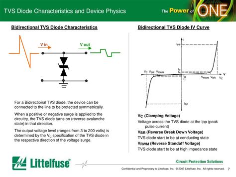 Ppt General Electronics Tvs Diode Training Powerpoint Presentation Free Download Id 3877216