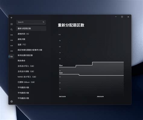 All Chart Page Issue MicaApps DiskInfo GitHub