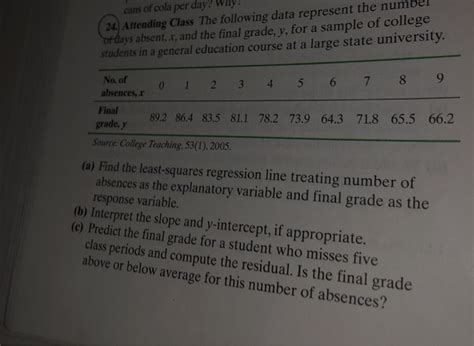 solved 24 attending class the following data represent the