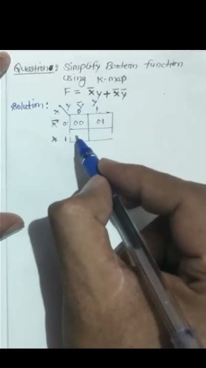 Simplify Boolean Algebra Function Using K Map2 Variable K Map Youtube