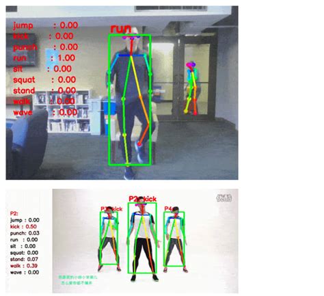 Do Deep Learning And Computer Vision Related Tasks By Sajidali223 Fiverr