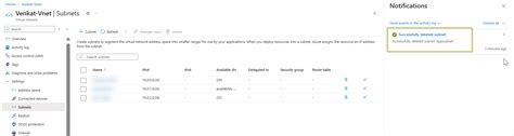 Unable To Delete Vnet Although No More Resources Were Inside The Virtual Network Microsoft Qanda