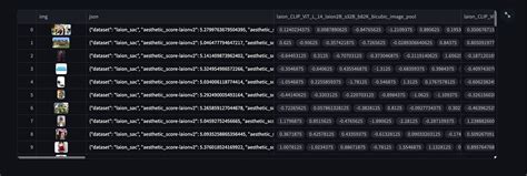 How To Resize Images Rendered In Dataframe Using Streamlit Streamlit