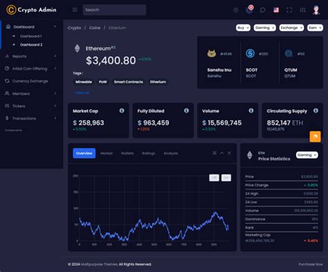 Explore Best Cryptocurrency Tailwind Css Dashboard Templates