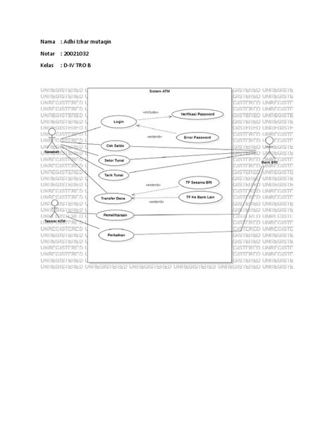 Adhi Izhar Mutaqin 20021032 Tugas Uml Pdf
