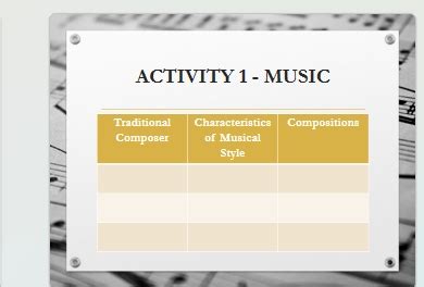 ACTIVITY 1 MUSIC Traditional Composer StudyX