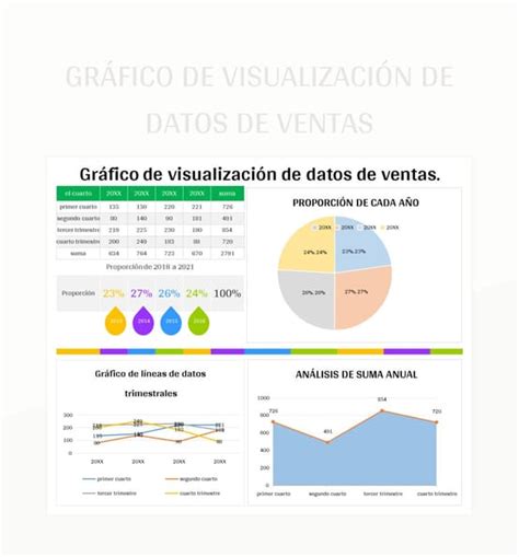 Plantilla de Excel Gráfico De Visualización De Datos De Ventas y Hoja de Cálculo de Google para