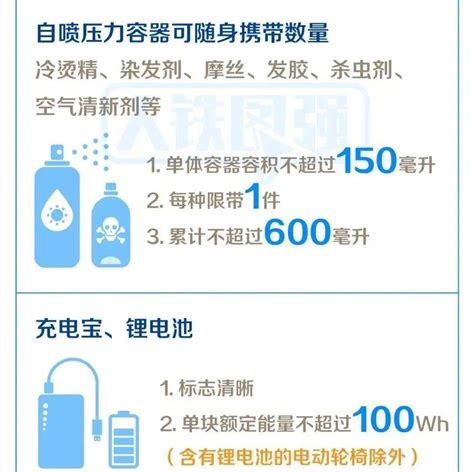 【关注】7月1日起，铁路旅客禁止、限制携带物品有新变化→托运柳州张长图