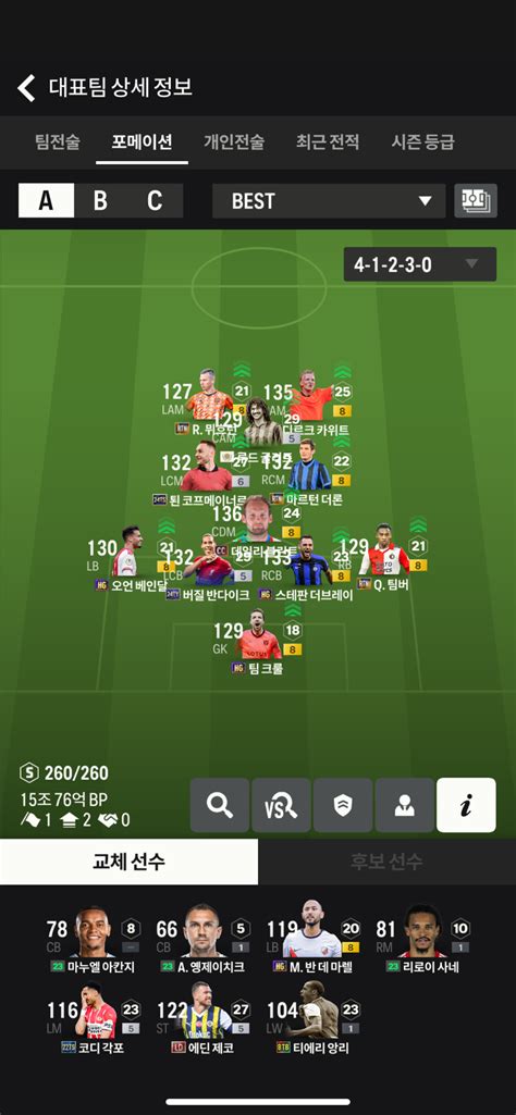 Fc 온라인 인벤 네덜란드 훈수 부탁드립니다 Fc 온라인 인벤 감독모드 게시판
